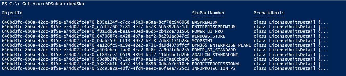 Azure Command – Gets subscribed SKUs to Microsoft services. | Cloud ...
